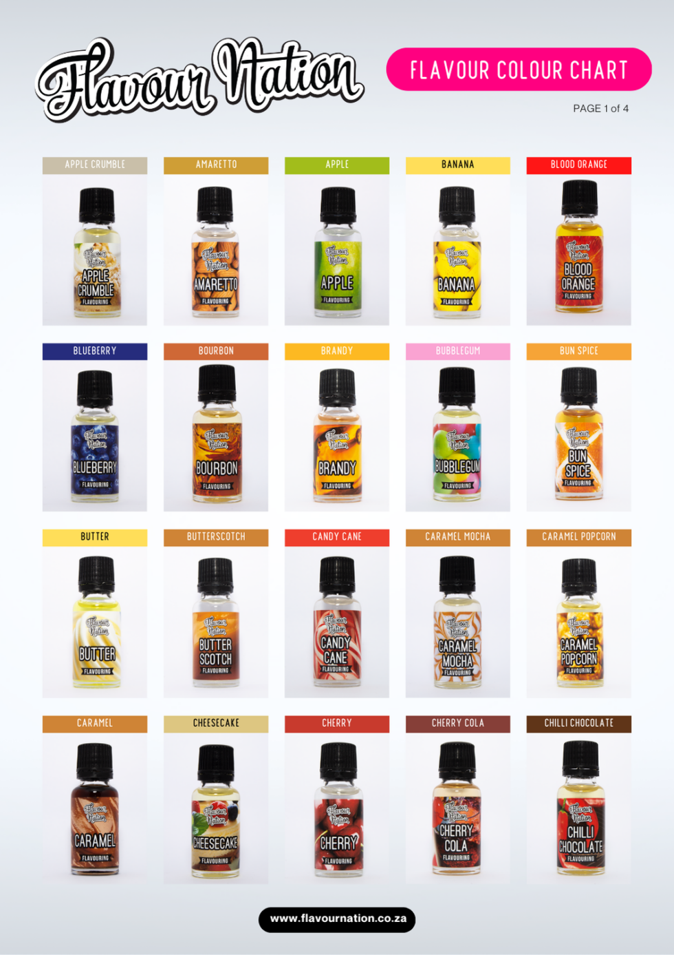 Liquid Colour Chart - Flavour Nation Flavouring